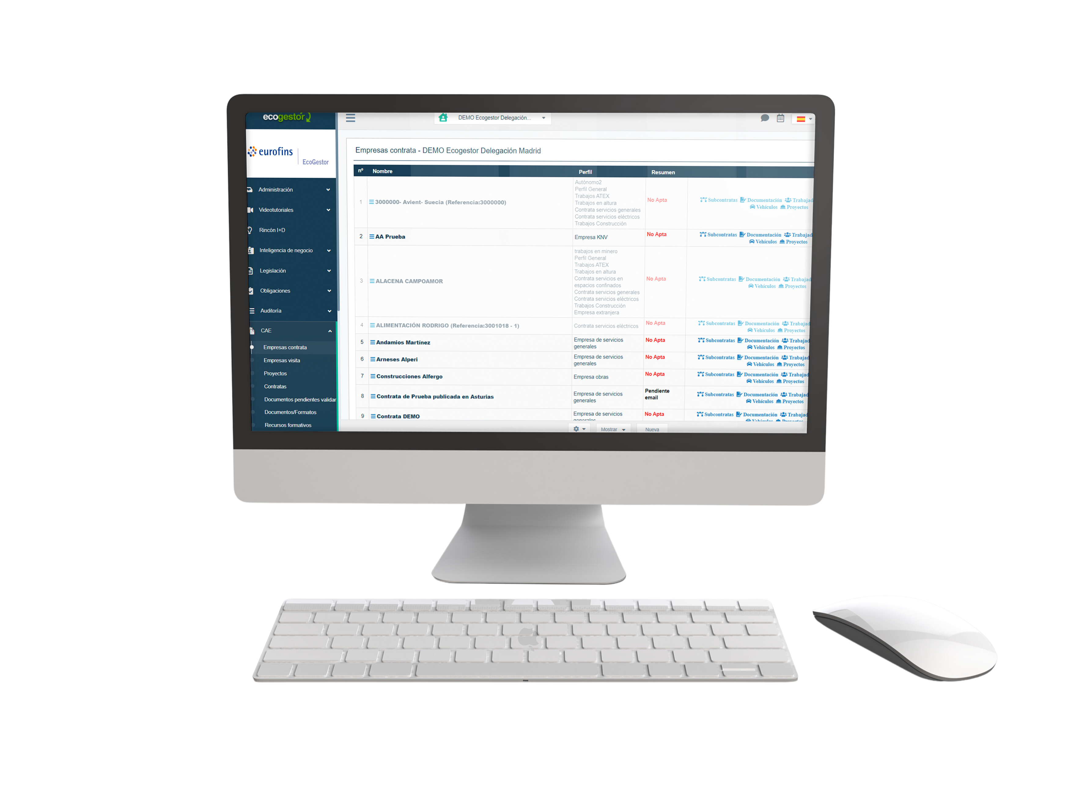EcoGestor CAE | Software líder Coordinación Actividades Empresariales