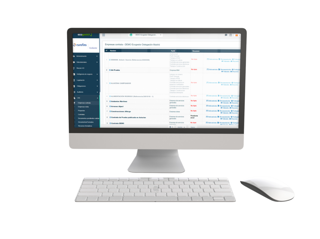 EcoGestor CBA | Software for Business Activity Coordination